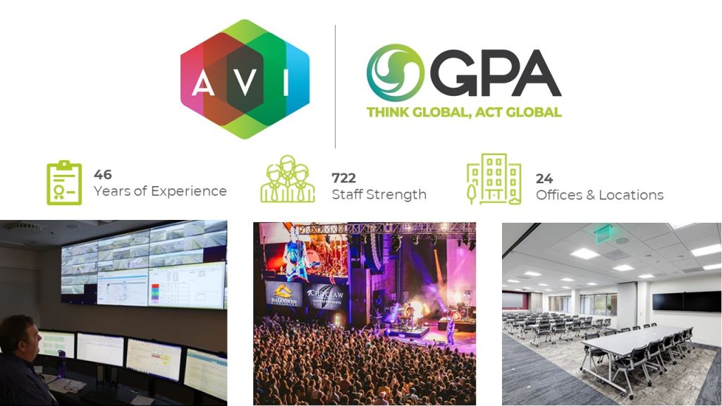 Think GPA for your global audio visual and collaboration deployment.