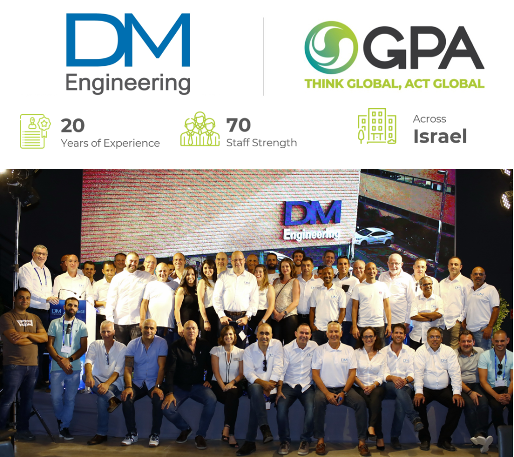 Think GPA for your global audio visual and collaboration deployment.