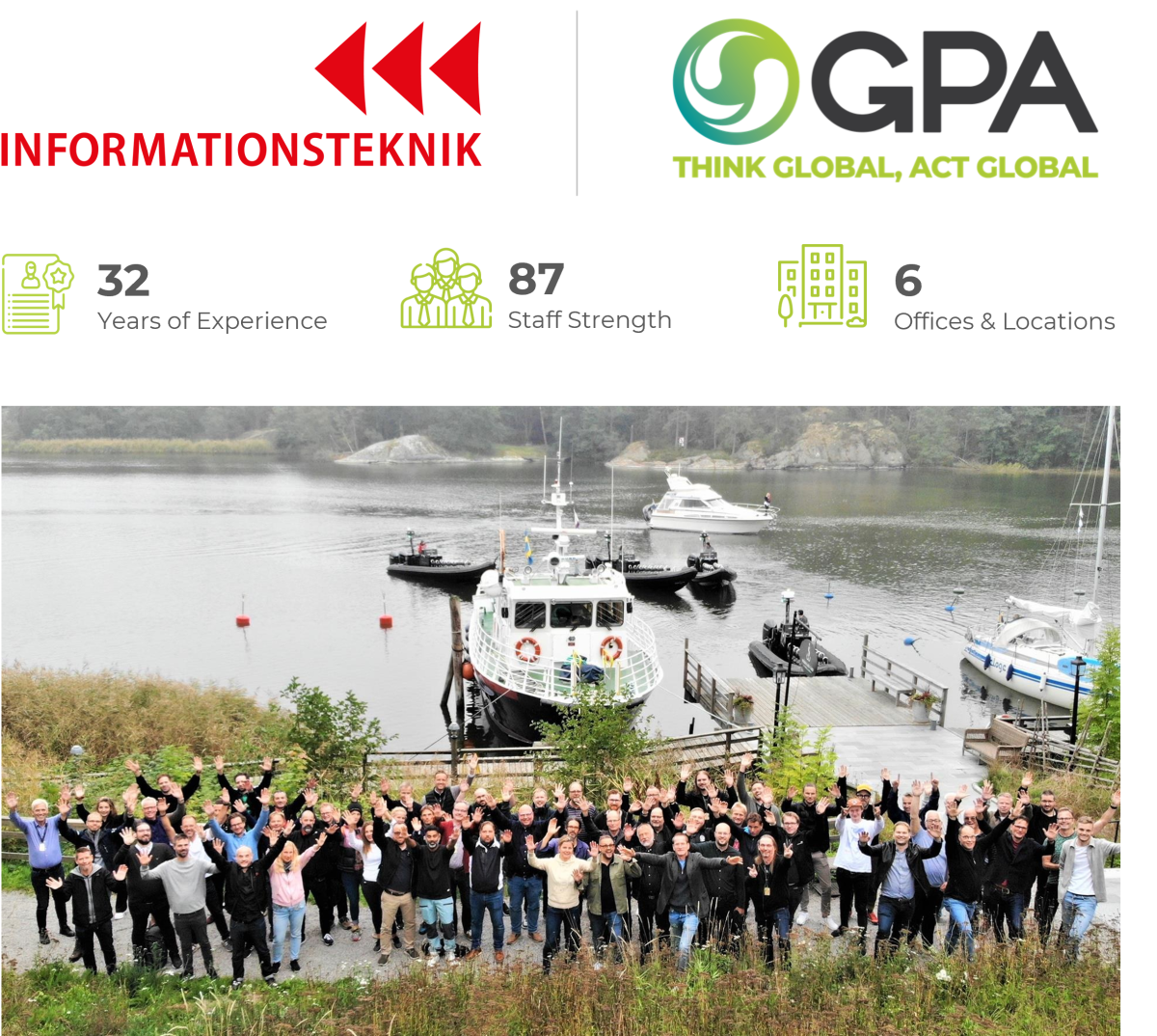 Think GPA for your global audio visual and collaboration deployment.