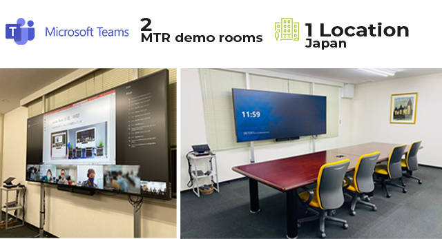 Microsoft Demo Rooms - GPA